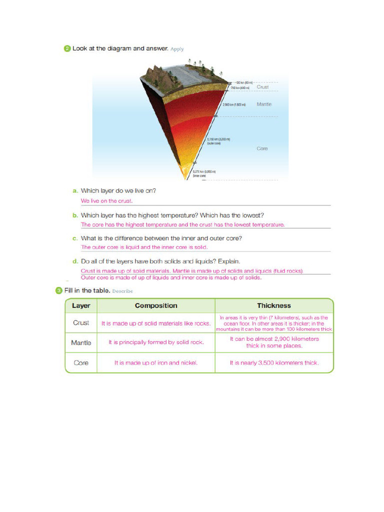 Answer Key Study Worksheet | PDF