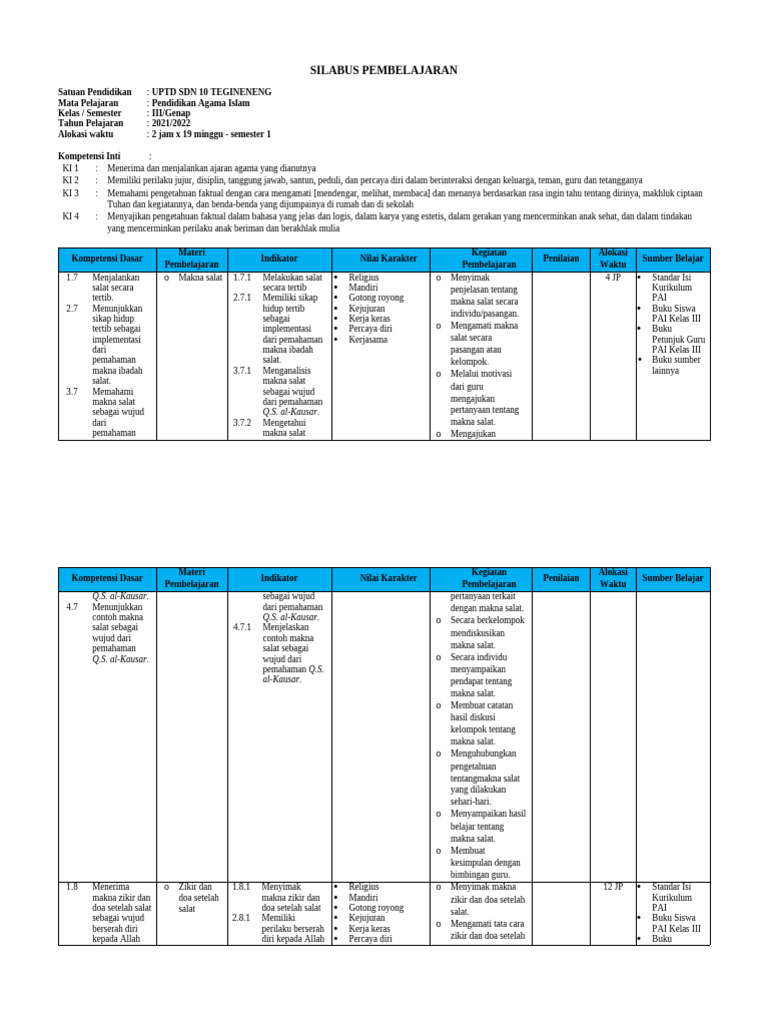 Silabus PAI & BP Kelas 3 Semester 2 | PDF