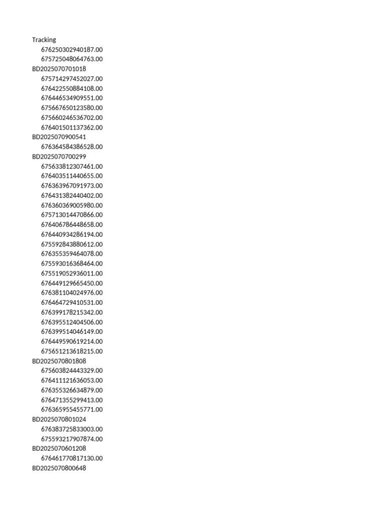 Tracking Data and Identifiers List | PDF
