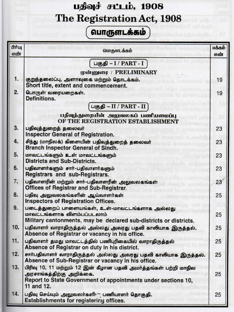 Registration Act & Rules | PDF