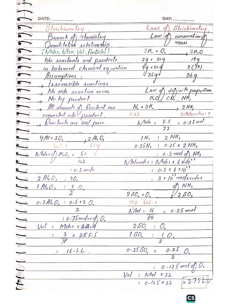 Chemistry MDCAT Notes .. Written by DR Abdullah Korar - 17 | PDF