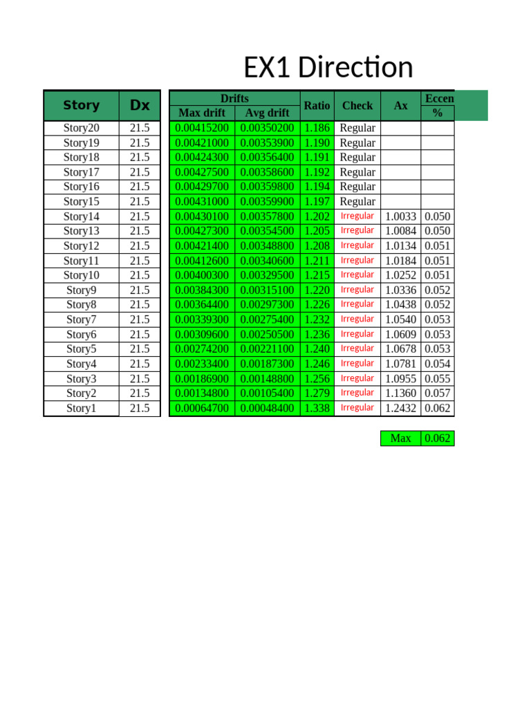 Torsional Irregularity | PDF
