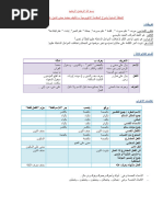 عربي ضمائر الرفع المتصلة بوربوينت | PDF