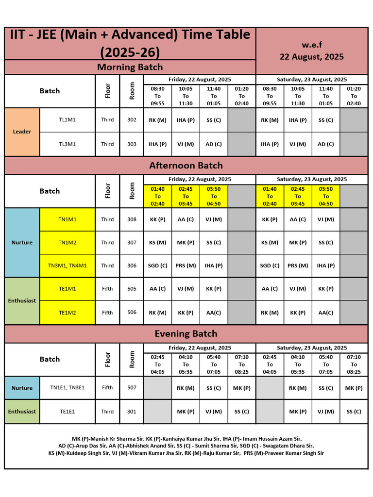 IIT JEE 2025-26 Time Table | PDF | Science Education | Tests