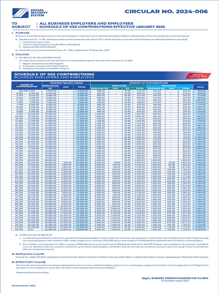 2025 SSS Contribution Table Rev Copy 1 | PDF