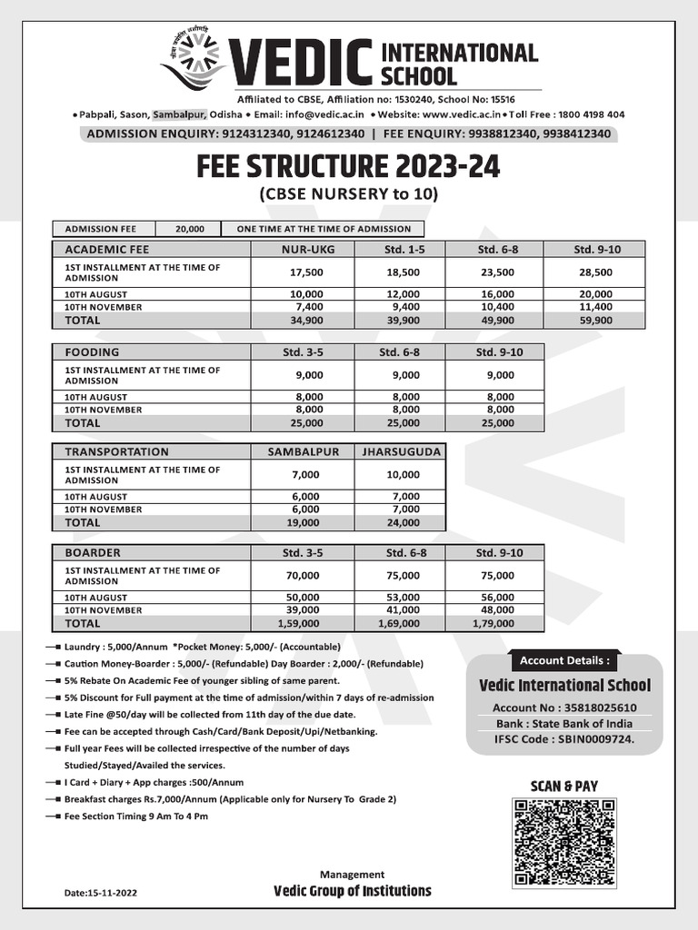 Fee Structure | PDF