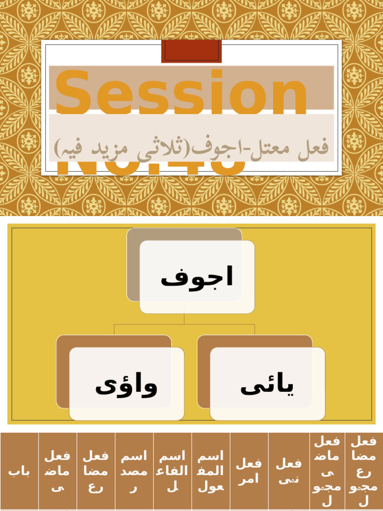 Session 45 | PDF