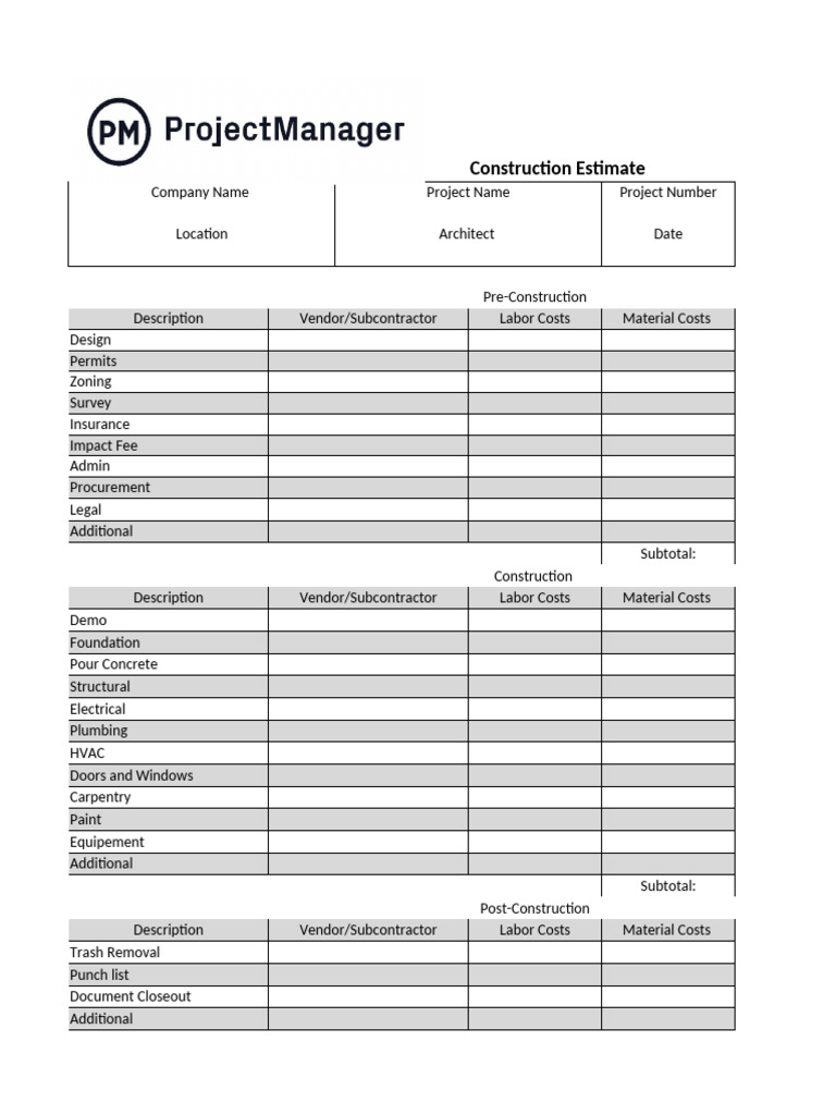 Comprehensive Construction Estimate Template | PDF