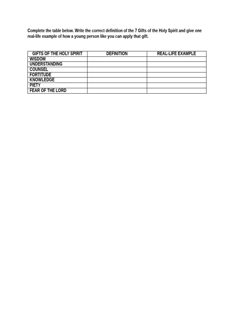 Holy Spirit Worksheet | PDF