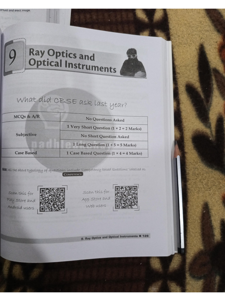 Ray Optics Padhle | PDF