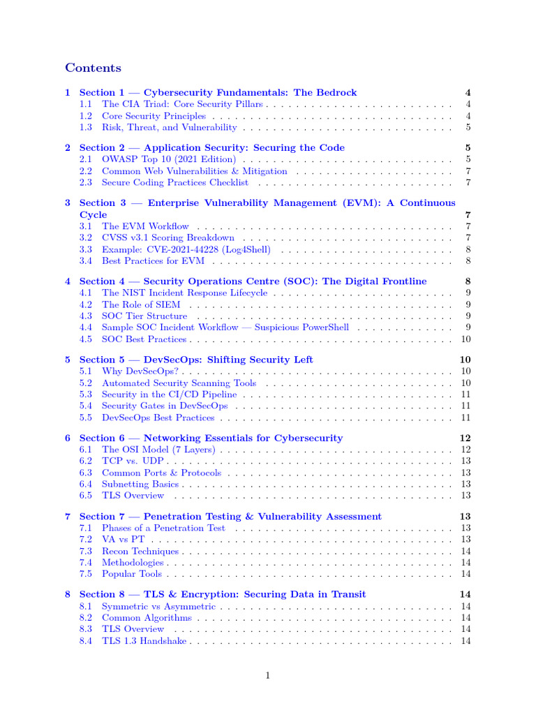 Cyber Security Cheat Sheet-1 | PDF | Security | Computer Security