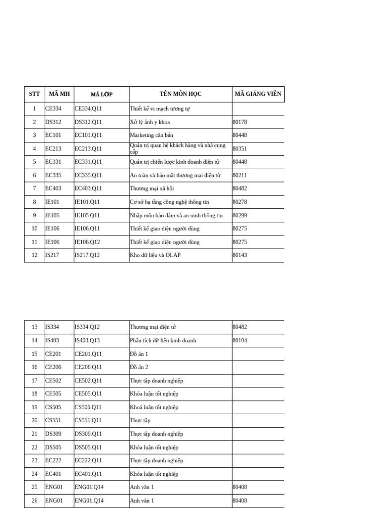 TKB KHDT 21-08-2025 1755762681 HK 1 NH2025 | PDF