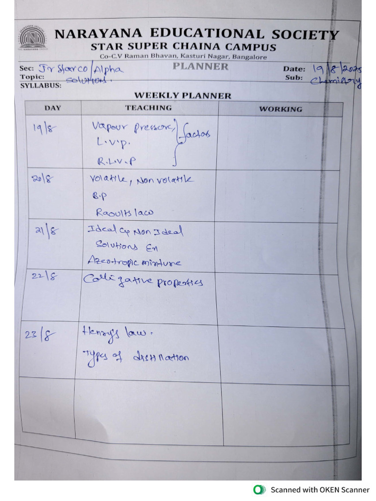 Chemistry Weekly Planner | PDF