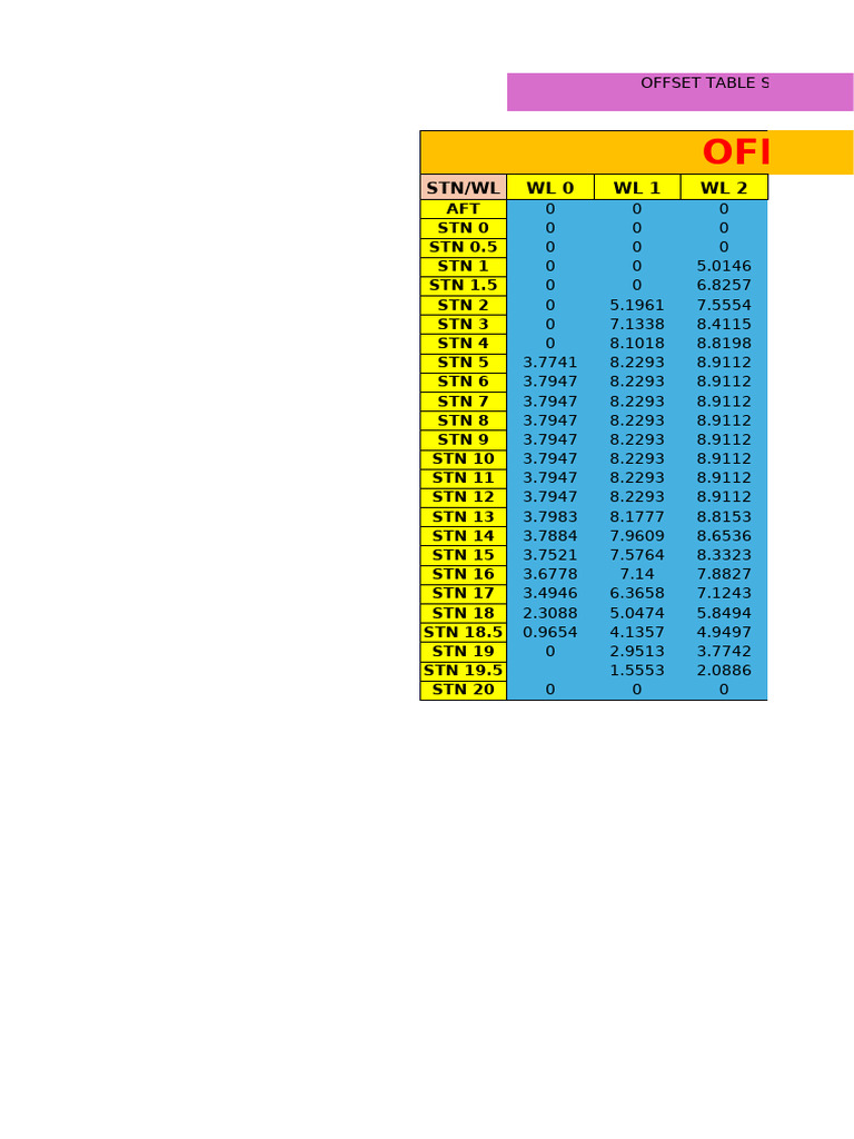 Stability Calculations | PDF | Motion (Physics) | Mechanics