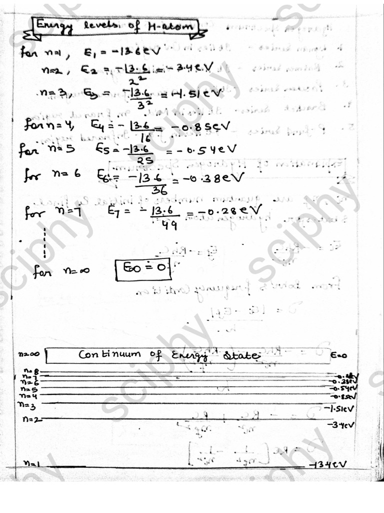 Atom & Nuclei Note-12 | PDF
