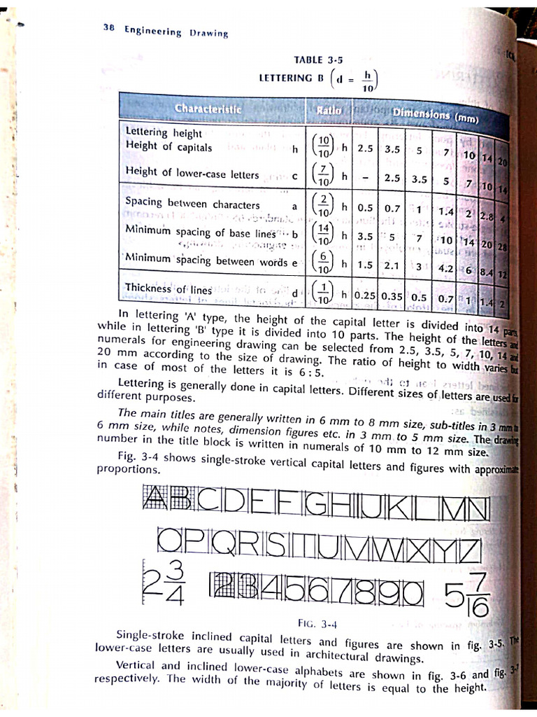 Characteristics of Line | PDF