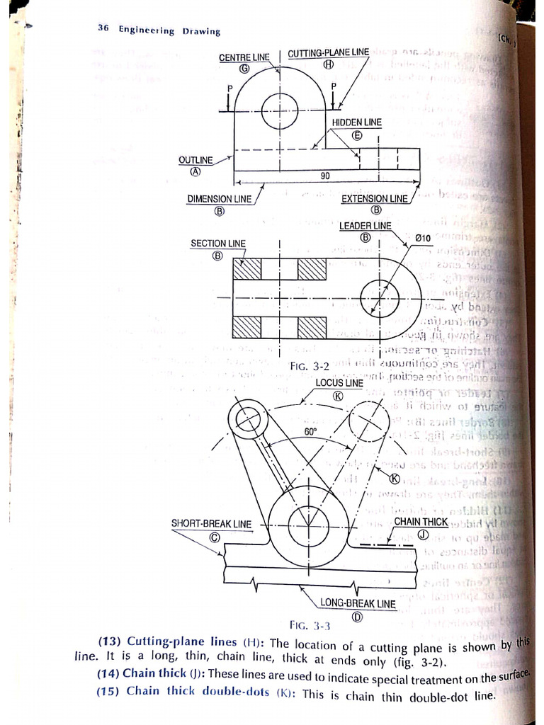 Cutting Plane | PDF