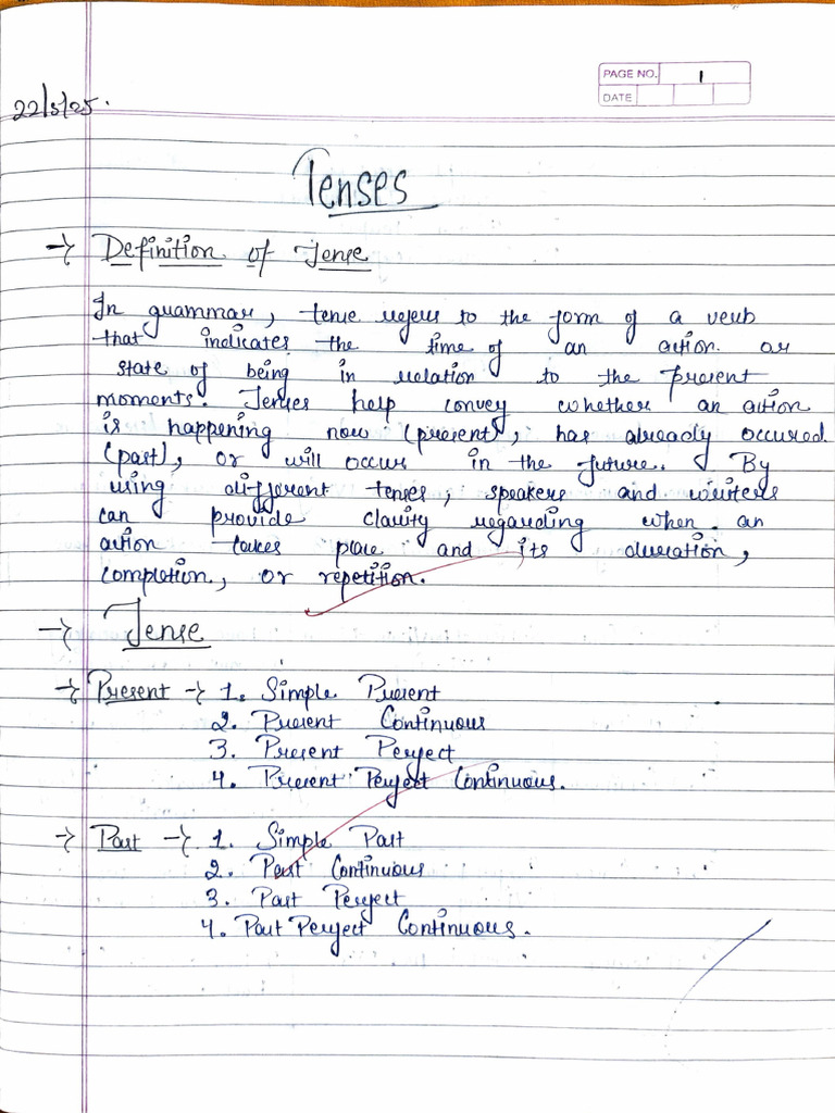 English Work (Tenses and Advertisement) | PDF