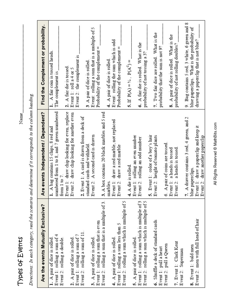06 Mathbits Worksheet | PDF | Dice