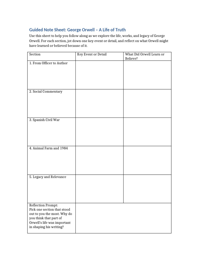 Guided Notes on George Orwell's Life | PDF