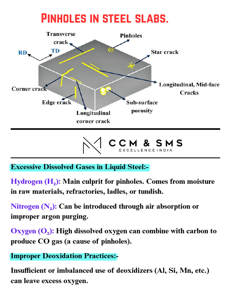 Causes of Pinholes in Steel Slabs | PDF