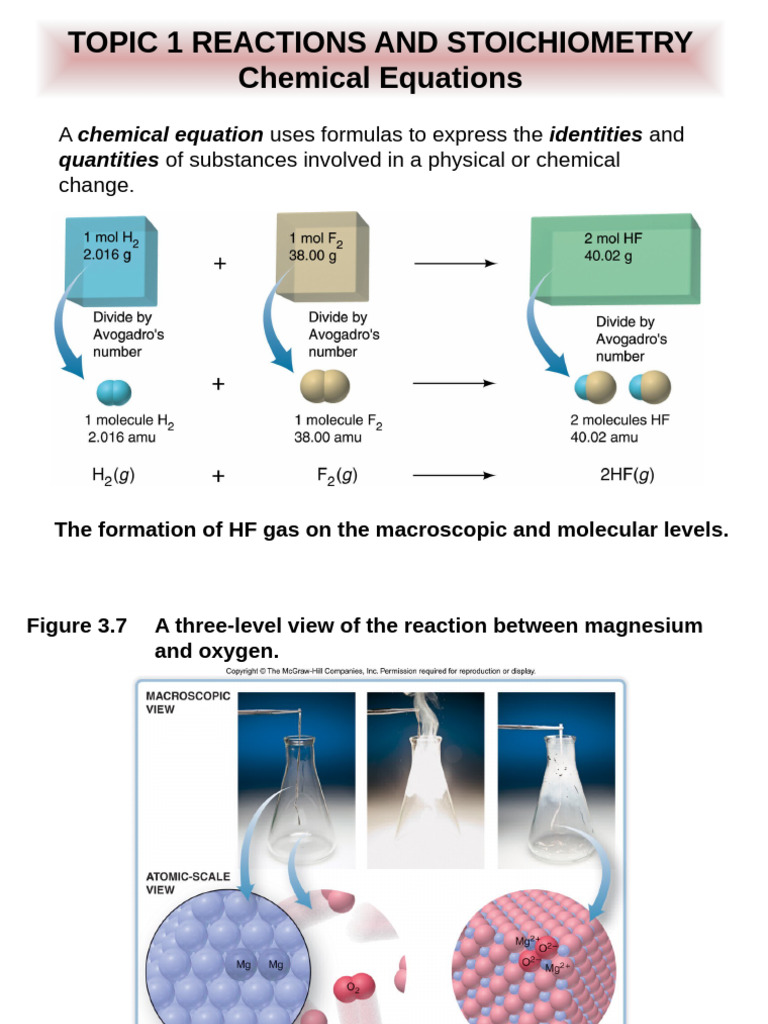 TOPIC 2 Reactions and Stoichiometry | PDF | Concentration | Acid