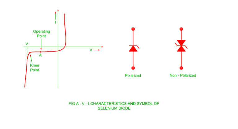 Selenium Diode | PDF