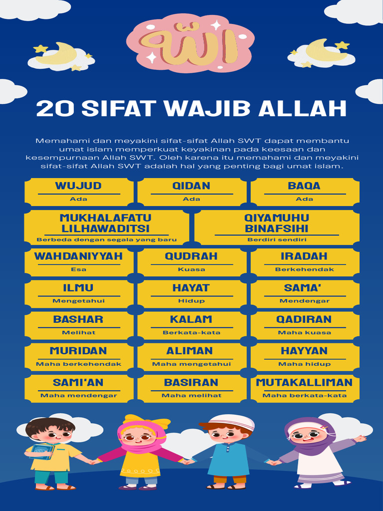 Mengenal Sifat-Sifat Kesempurnaan Allah Infografis Biru Kuning ...