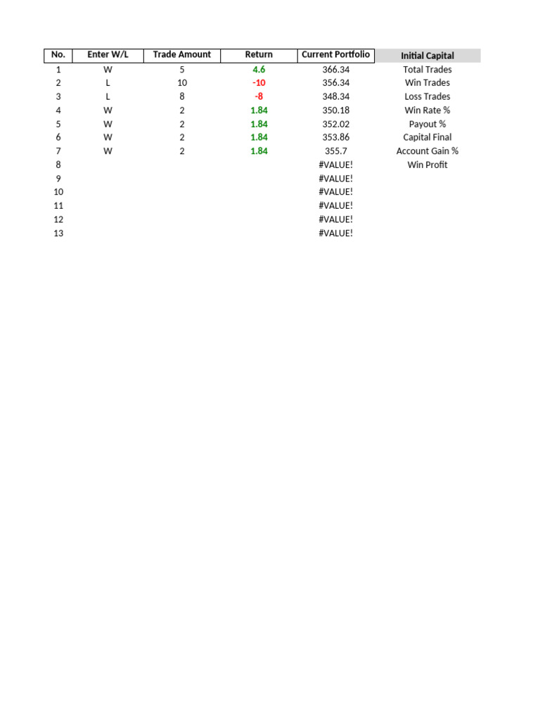Trade Manager Functional | PDF
