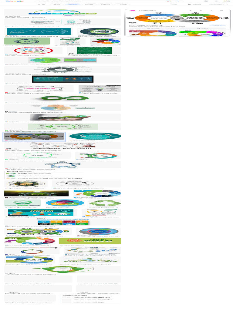 Circular Economy Sustainability - Google Search | PDF | Sustainability ...