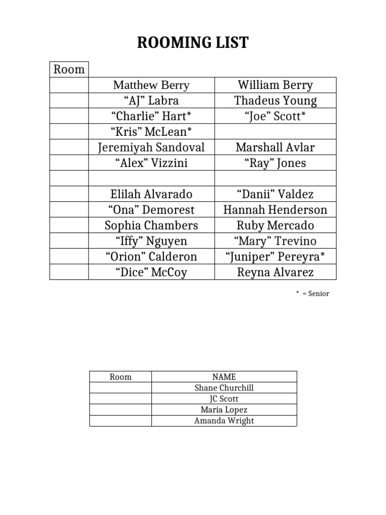 Rooming List for Event Participants | PDF
