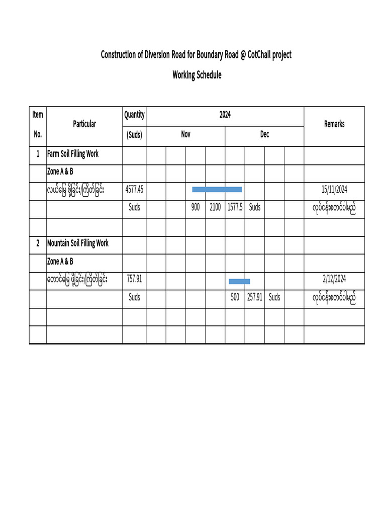 Working Schedule For Diversion Road | PDF