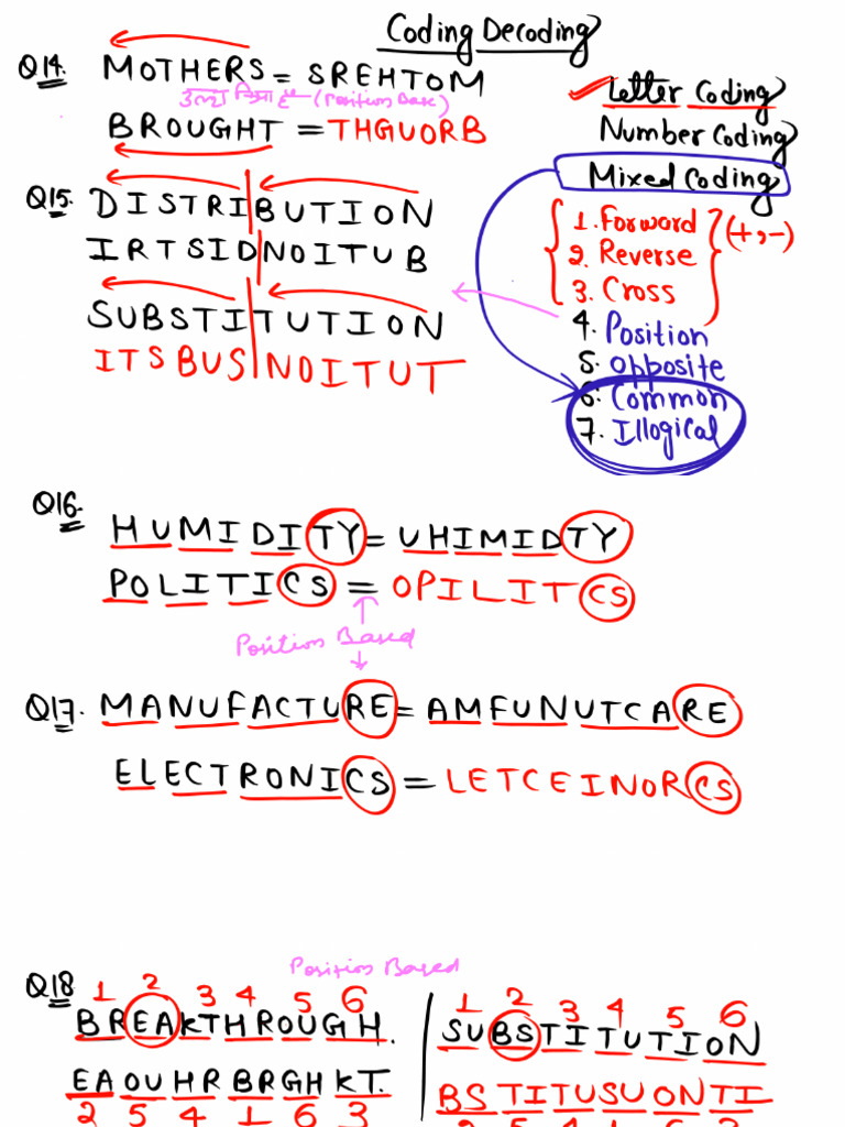 Coding Decoding 2 | PDF