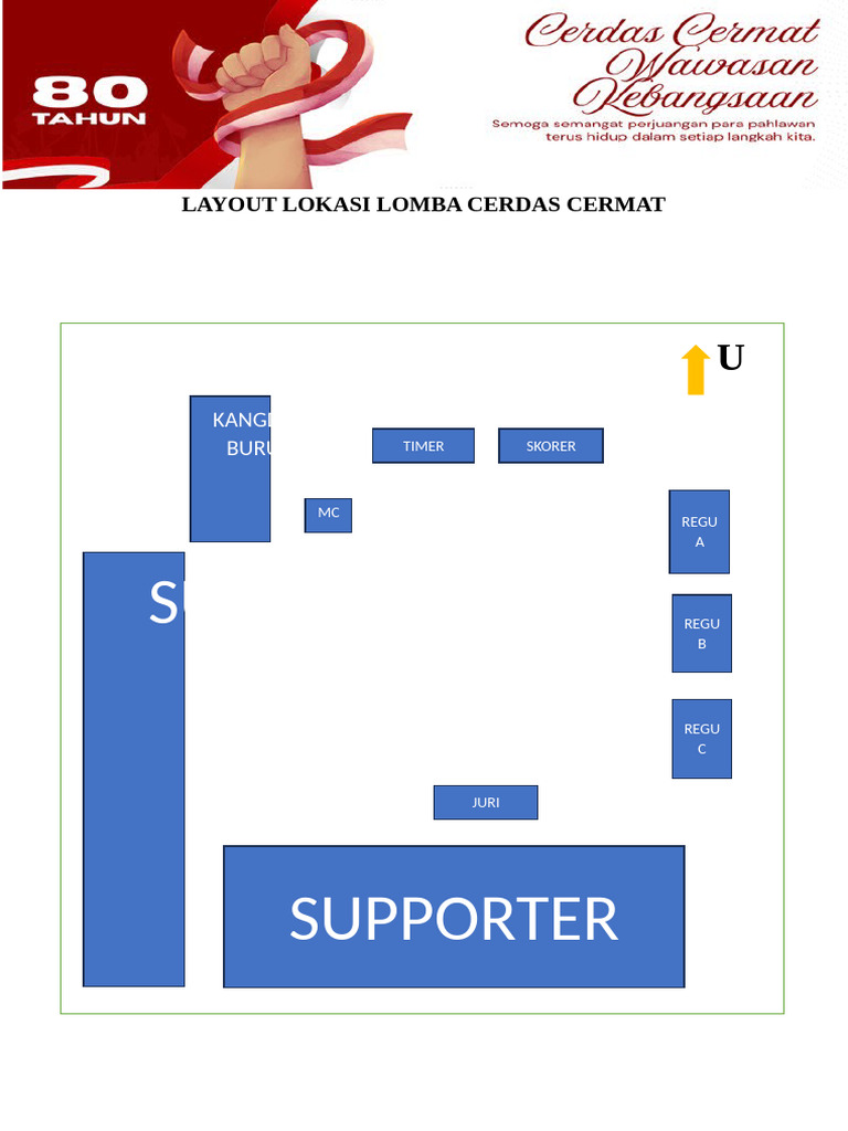 Layout Lokasi Lomba Cerdas Cermat | PDF