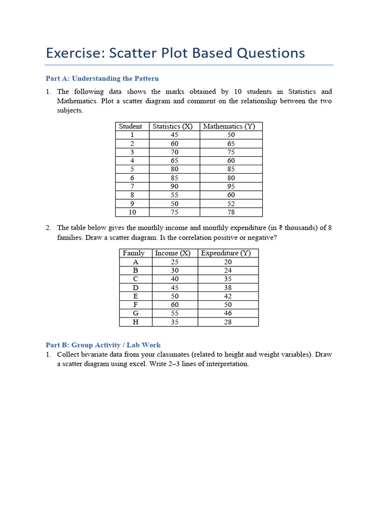 Scatter Plot Exercises | PDF