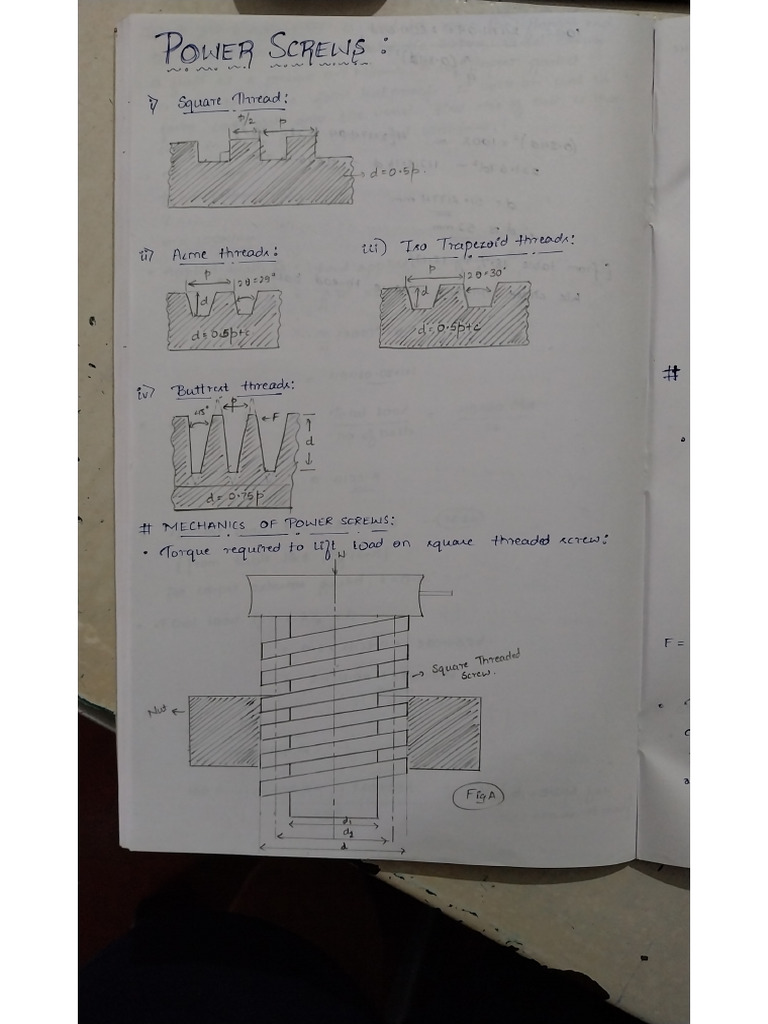 Power Screws | PDF
