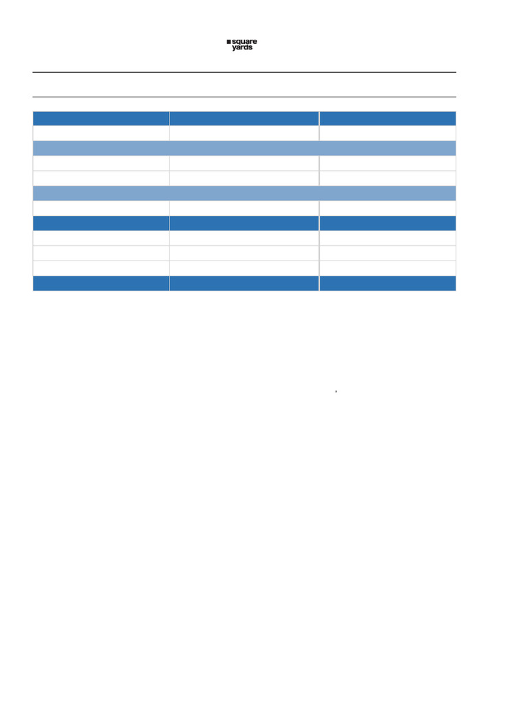 Yearly and Monthly CTC Breakdown | PDF