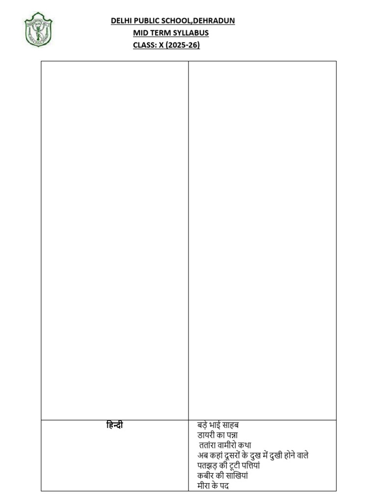 Midterm Syllabus Class X | PDF | Artificial Intelligence | Intelligence (AI) & Semantics