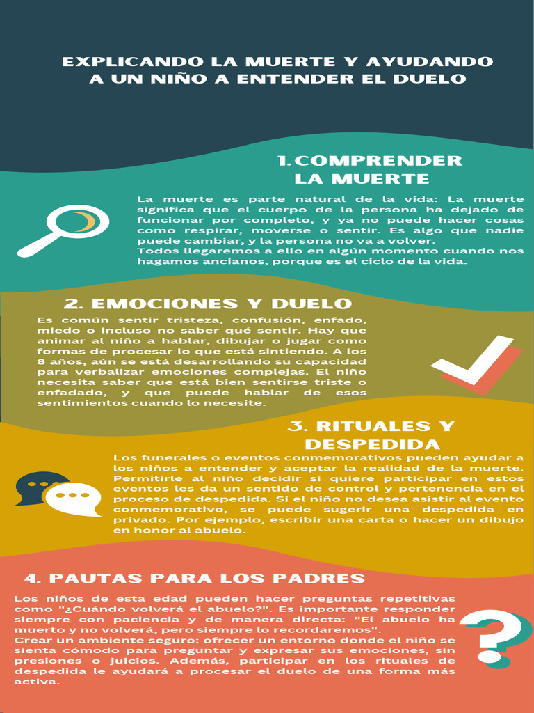 Colorful Retro Student PSA Walk Through Template Infographic | PDF ...