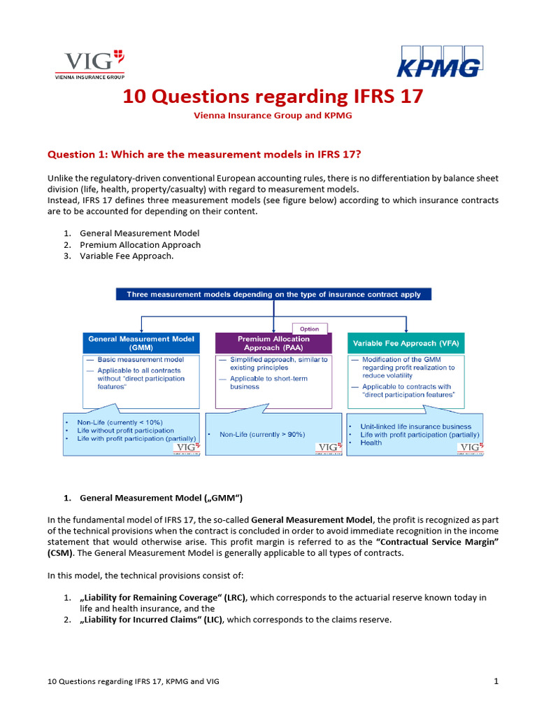 IFRS 17 Insights: KPMG & VIG Analysis | PDF | Insurance | Fair Value