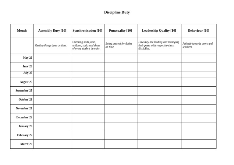 Discipline Duty Overview 2025-2026 | PDF