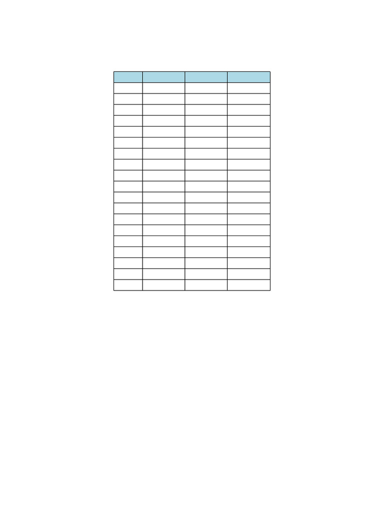 Trigonometry Table | PDF