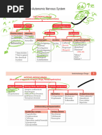 Pharmacology Classification of Drug KDT 4 | PDF | Medical Specialties ...