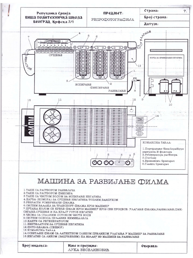 Repro Kameri | PDF