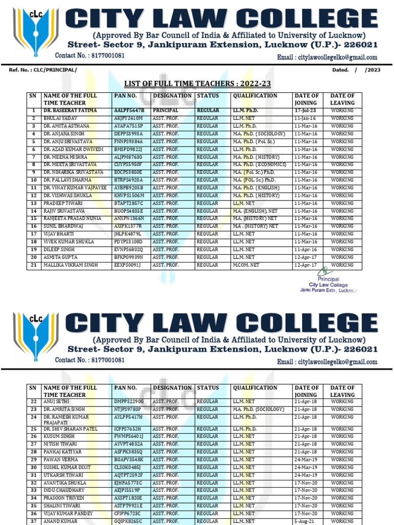 CLC Taechers List 2022-23 | PDF