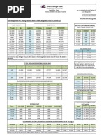 NBP Rate Sheet | PDF | Foreign Exchange Market | Currency