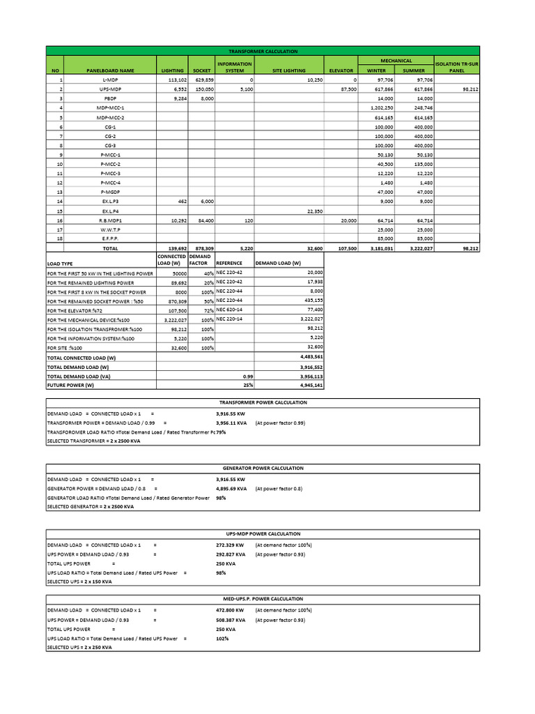 UPS Size Calculation Overview | PDF | Electromagnetism | Computer ...