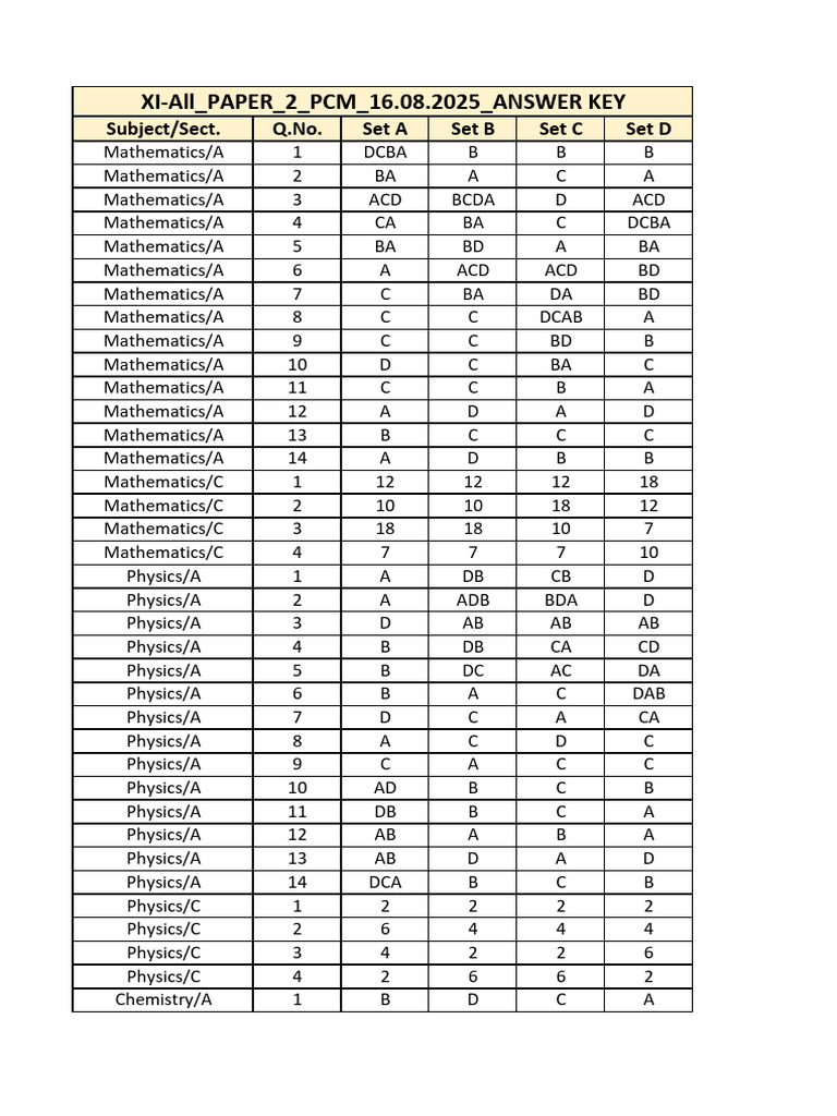 Answer Key for XI PCM Subjects | PDF | Physical Sciences