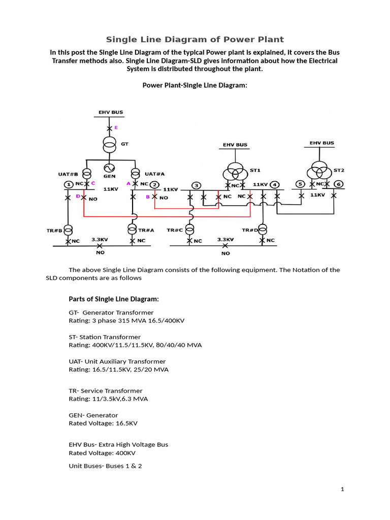 Power Plant Single Line Diagram Explained | PDF | Transformer | High ...