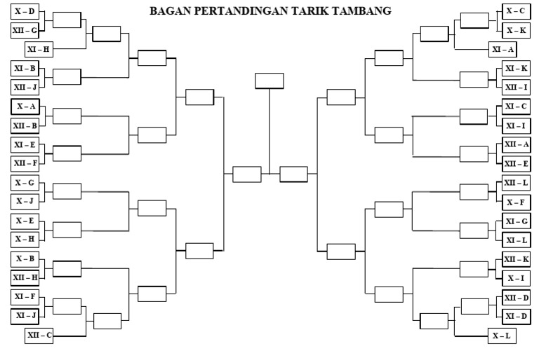 Bagan Pertandingan Tarik Tambang | PDF
